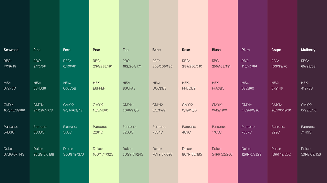 Very Own Studio | HNW Architects