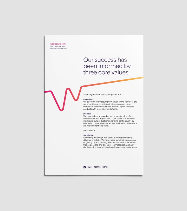 Very Own Studio | Workscope